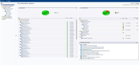 Weblogic Second Managed Server Refuse To Start — Oracle Mosc