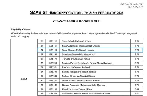 Sahar Shahab On Linkedin Convocation Mba Marketinggraduate 18