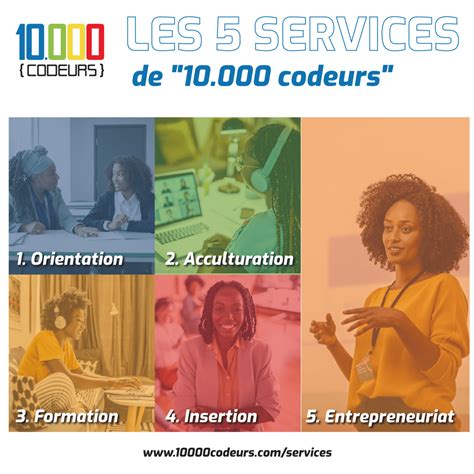Journée Africaine Du Test Logiciel 10000 Codeurs