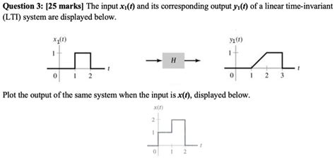 Solved Question 3 25 Marks The Input Xt And Its Corresponding