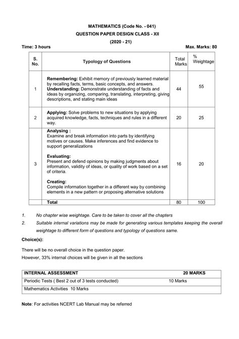 Class 12 Mathematics Syllabus 2020 21 Class