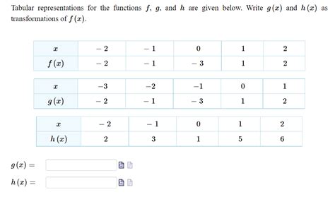 Solved Tabular Representations For The Functions Fg And H