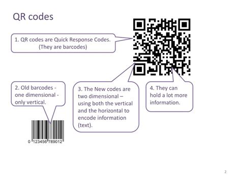 PPT QR Codes PowerPoint Presentation Free Download ID