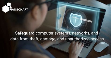 Cybersecurity Cyberthreats Cyberattacks Manschaft Digitalsecurity… Manschaft It Pvt Ltd
