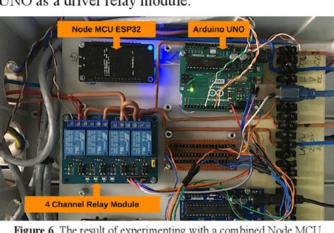 Figure 3 From Relay Driver Based On Arduino Uno To Bridge The Gap Of