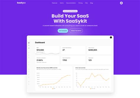 Streamline Saas Development With Pre Built Boilerplate Using Saasykit