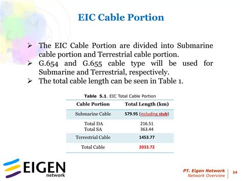 Pt Eigen Network Network Planning And Overview Pdf Computer Networking Computing
