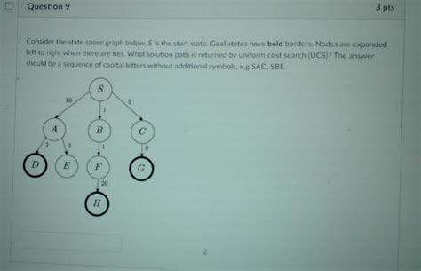 Solved Consider The State Space Graph Below S Is The Start Chegg Com