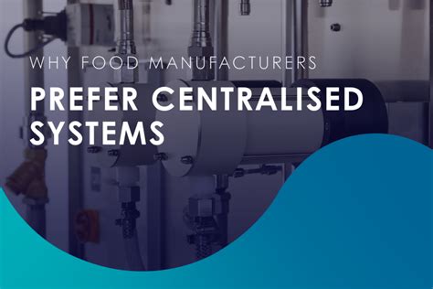 Colour Coding In Food Manufacturing Prevent Cross Contamination With