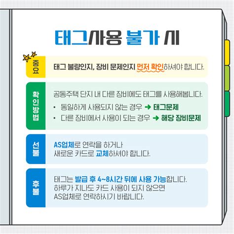Rfid 음식물쓰레기관리시스템