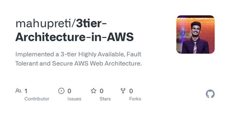 Github Mahupreti3tier Architecture In Aws Implemented A 3 Tier Highly Available Fault