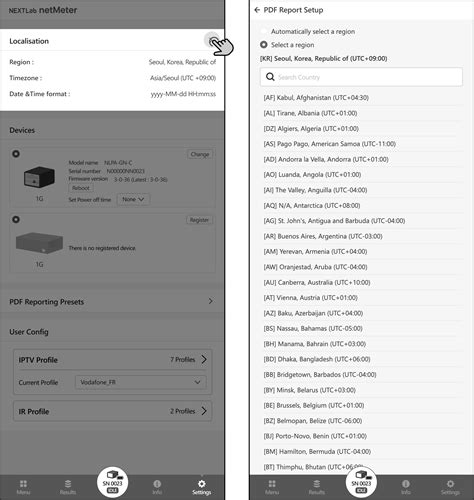 Localisation Netmeter