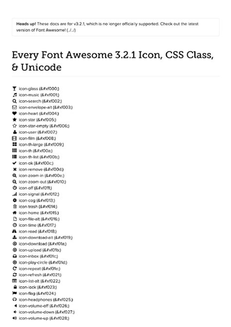 Every Font Awesome 321 Icon Css Class And Unicode Printable Pdf Download