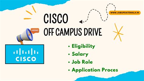 Cisco Off Campus Drive 2024 Hiring For Software Engineer JOB UPDATE