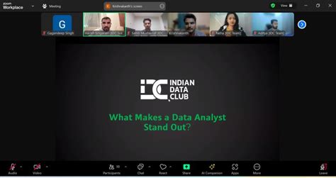 Dataanalytics Powerbi Learningjourney Indiandataclub Datacommunity Networking