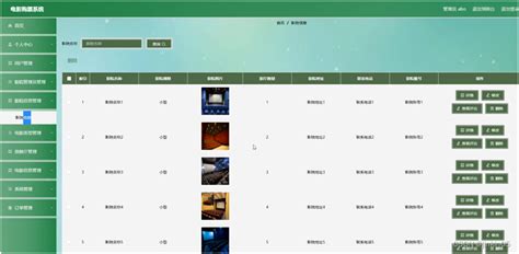 java php node js python电影购票系统【2024年毕设】 csdn博客