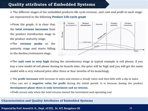 Characteristics And Quality Attributes Of Embedded System Pdf Computing Technology And Computing
