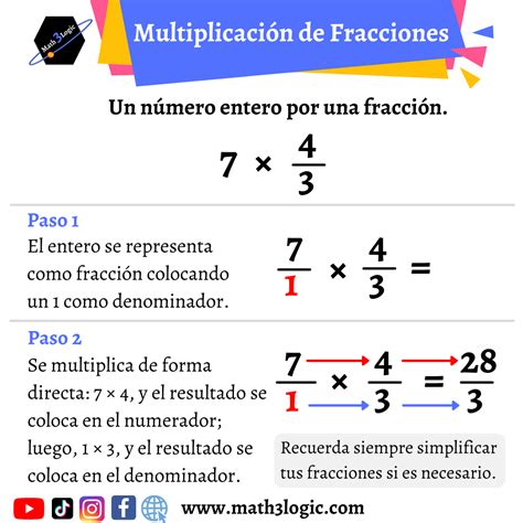 Reglas De Multiplicación De Fracciones Guía Diferenciada