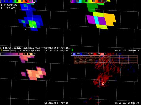 lightning jump algorithm ewp blog