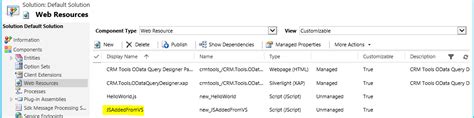 Javascript In The Dynamics Crm Developer Toolkit Carl De Souza