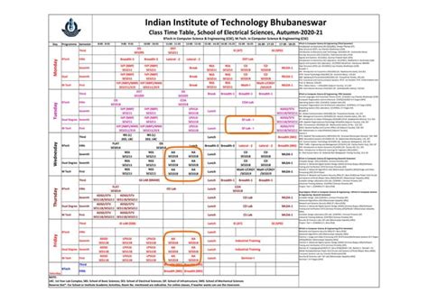 Ses Cse 11 08 2020