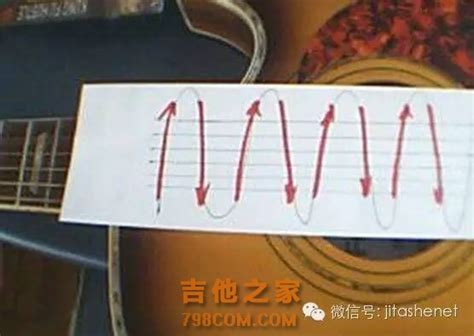 吉他教学吉他如何扫弦 上 扫弦手型与入门 吉他入门教学 吉他之家