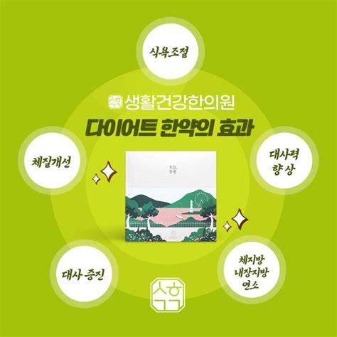 성인 여자 하루 권장 칼로리 제대로 알고 살빼는법 네이버 블로그