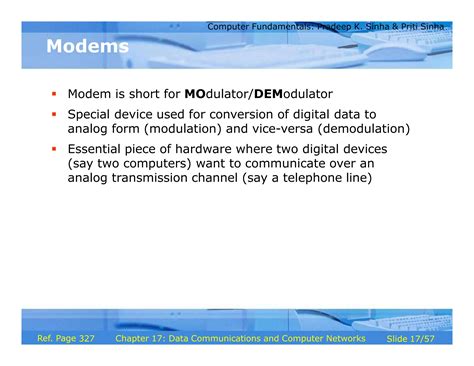 Data Communication Types Impact On Real Life Ppt