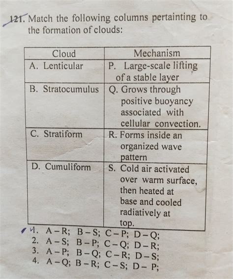 Geo World The Diffferent Types Of Clouds
