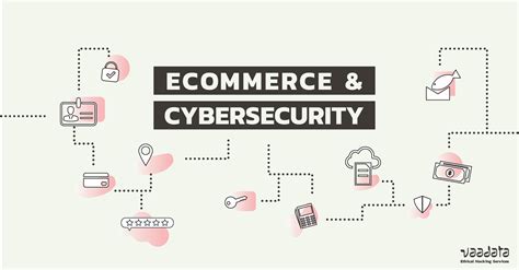 Security Of E Commerce Websites And Pentest Priorities Security Of E Commerce Websites And Pentest Priorities