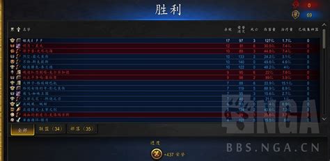 Pvp 开个贴，鸟德如何混低分评级。 Nga玩家社区