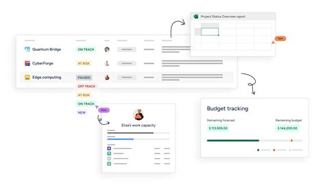 Introducing The Pmo Collection For Jira Centralizing Project Data