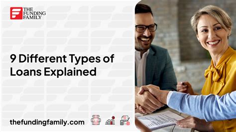 9 Different Types Of Loans Explained