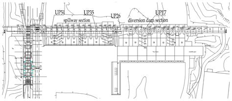 Research On The Uplift Pressure Prediction Of Concrete Dams Based On
