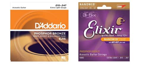 Guitar String Names Tricks To Get Around The Fretboard Fast