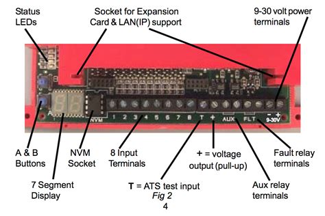 Reverse Engineering A Csl Dualcom Gprs Part 1 Preliminary Research