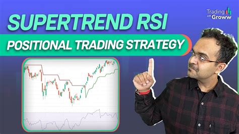 How To Combine Rsi Supertrend Indicators For Weekly Chart Positional Trading Strategy Youtube