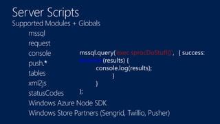 Azure Mobile Services PPT
