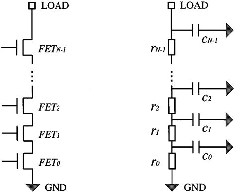 Rc Model Of Fet Chains Download Scientific Diagram