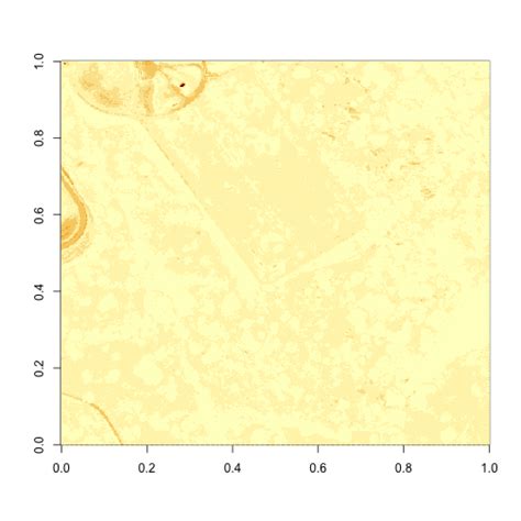Intro To Working With Hyperspectral Remote Sensing Data In Hdf5 Format