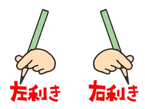 左利きの話ー左利きー 左利き試して脳活ブログ