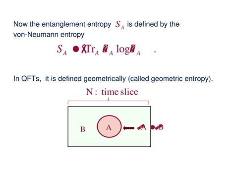 PPT Holographic Entanglement Entropy And Black Holes PowerPoint Presentation ID 8873102