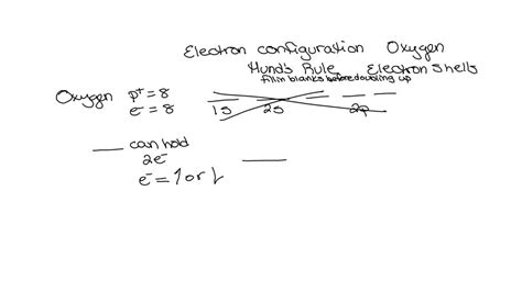 SOLVED 3 Please Write The Electron Configuration For An Element In Periodic Table Oxygen