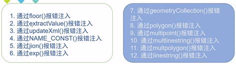 Sql注入（5）：extractvalue、updatexml报错注入 Icewindys Blog