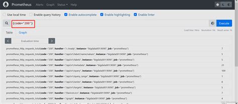 Prometheus的promql语法讲解和使用示例prometheus 语法 Csdn博客 Prometheus的promql语法讲解和使用示例prometheus 语法 Csdn博客