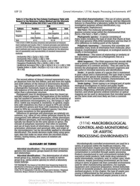 Usp 1116 Em For Aseptic Processing Pdf Radioactive Contamination Ribosomal Rna