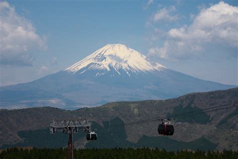 Lumped Element And Distributed Element