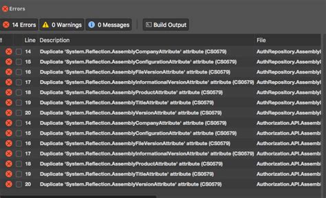 C Class Library Automatically Added To The Other Projects In Visual