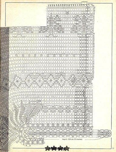Схемы вязаных крючком обрамлений Вязаные крючком узоры для одеяла Скатерти