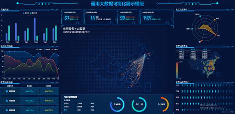 基于echarts html5可视化数据大屏展示—交通大数据分析平台 51cto博客 echarts 大屏可视化